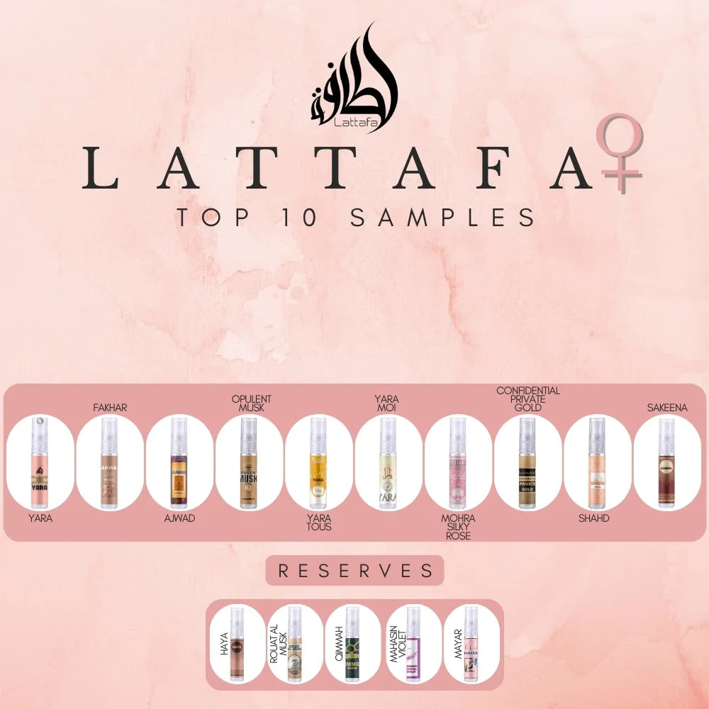 Lattafa Sample Set Top 10 Dames 2024 Q2 - S-Pakket - Sampleset ...